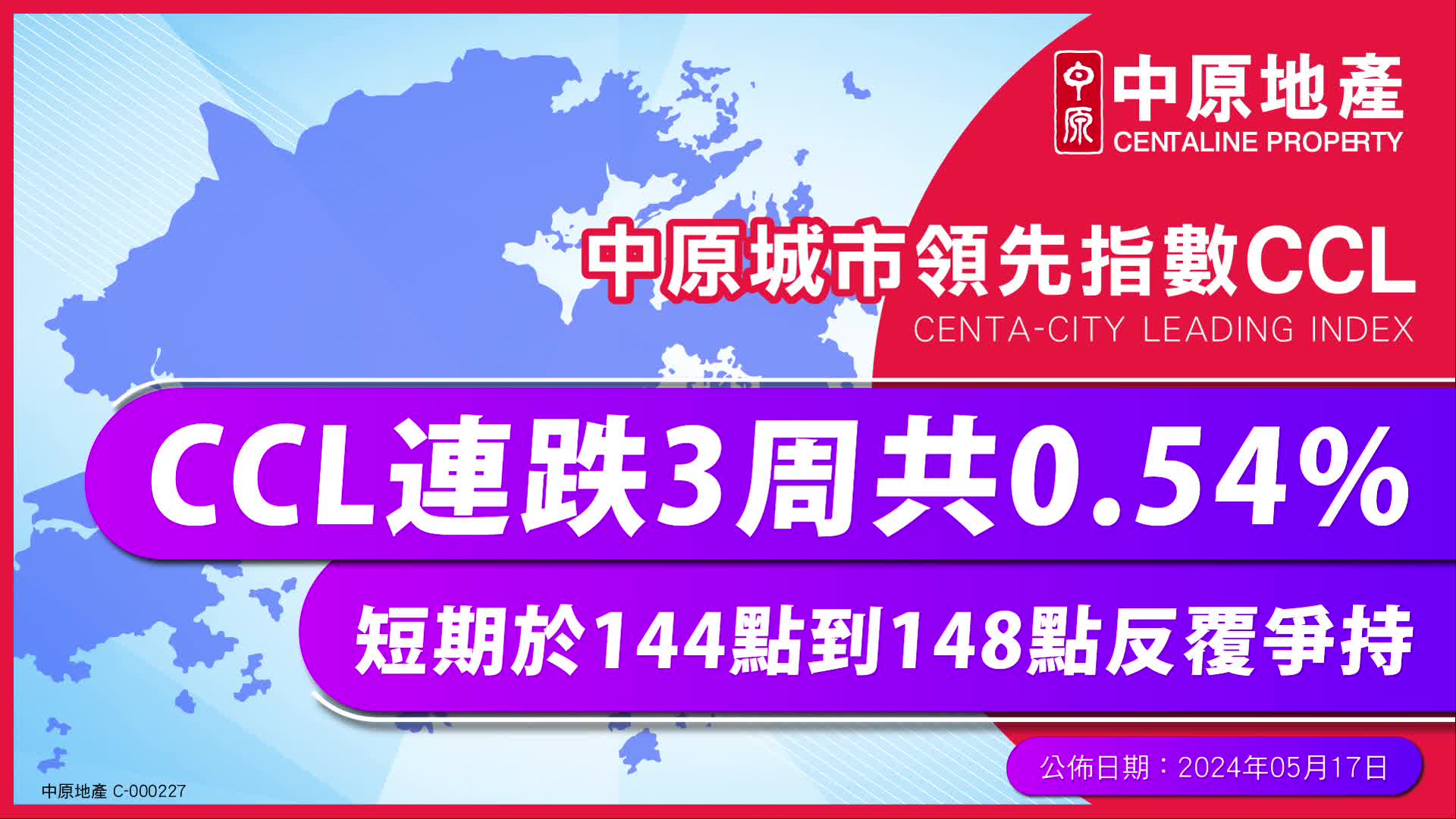 CCL連跌3周共0.54% 短期於144點到148點反覆爭持 | 研究報告 | 中原地產